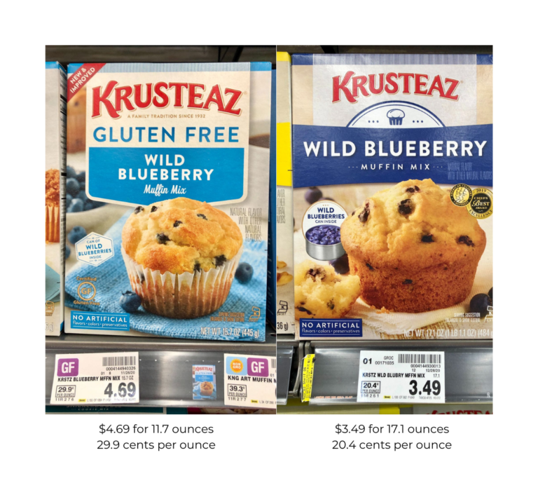 6 Reasons Why Gluten-Free Food is So Expensive