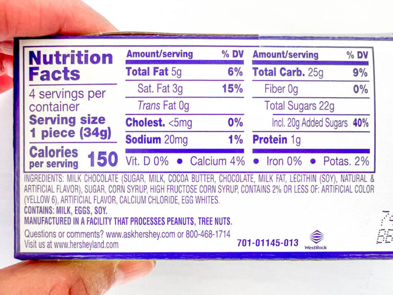 Testing Cadbury Creme Eggs and Mini Eggs For Hidden Gluten - Good For ...